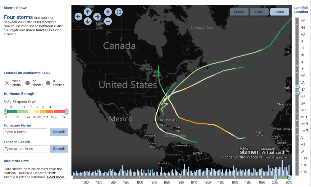 Web Visualization @ NCSU: Viz: Historical Hurricane Tracker