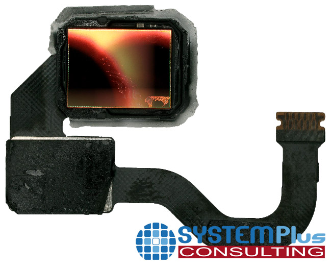 Synaptics Under-Display Fingerprint Scanner Reverse Engineering