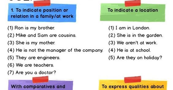 English is FUNtastic: The Verb «To Be» - rules and examples