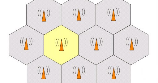 Pervasive Computing - What You Need To Know: Macro, Micro, Femto and ...