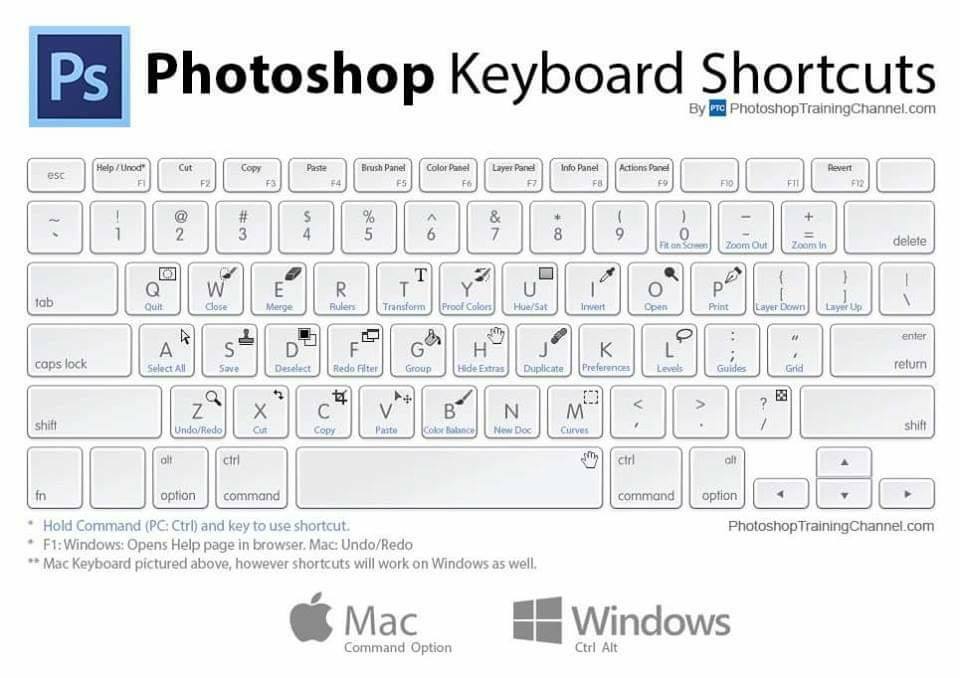 Photoshop Shortcut photoshop-shortcut