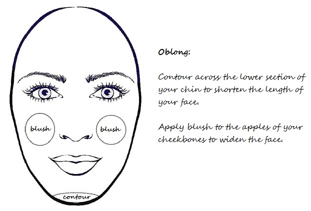 OBLONG SHAPE FACE-PART FOUR