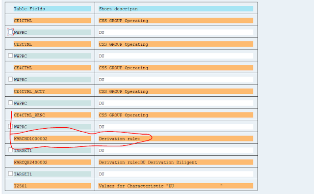 sivakumar.m: How to find Table for Structure in a Tcode? Ex. Profit ...