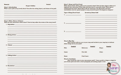 End of the Year Project Idea: Literary Theme Park - The Literary Maven