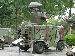 ARMY OF MALAYSIA: Kekuatan Angkatan Tentera Malaysia