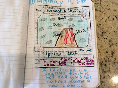 Create Your Balance With Literacy