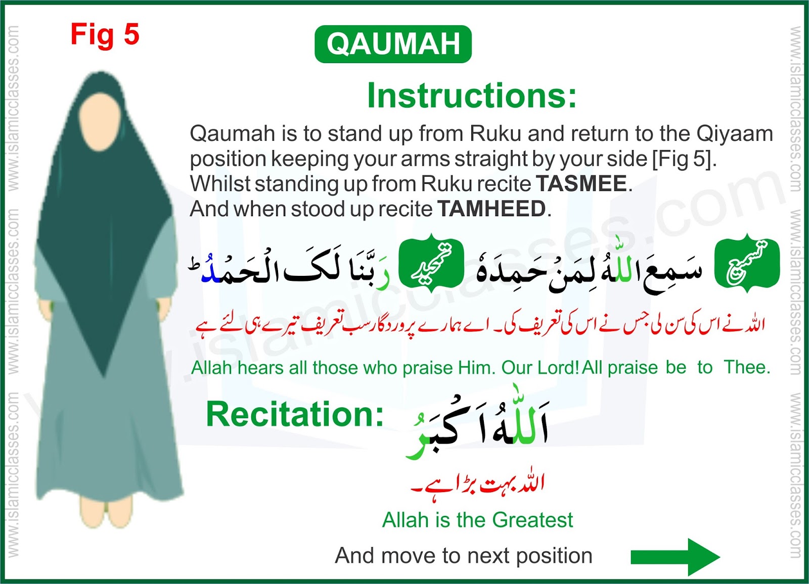 Online Islamic Classes Videos: How to Pray Namaz (Salah/Prayer) in ...