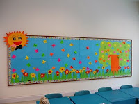 Year 1 English Corner: Classroom Decorations