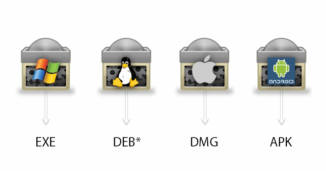 Air | Vladimir Minkin Knowledge Base