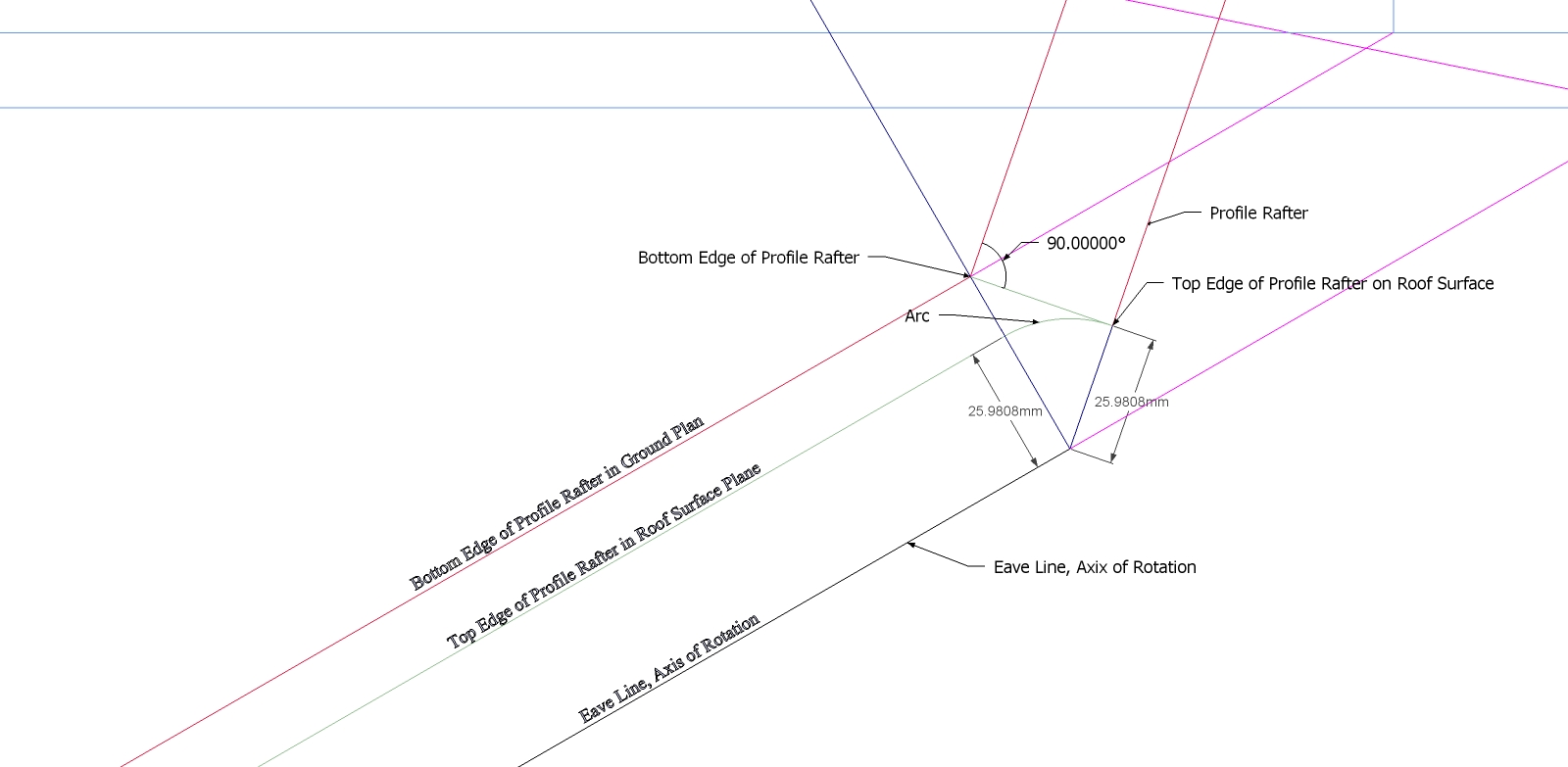 Roof Framing Geometry: The folding roof -- sloping ridge roof part 2