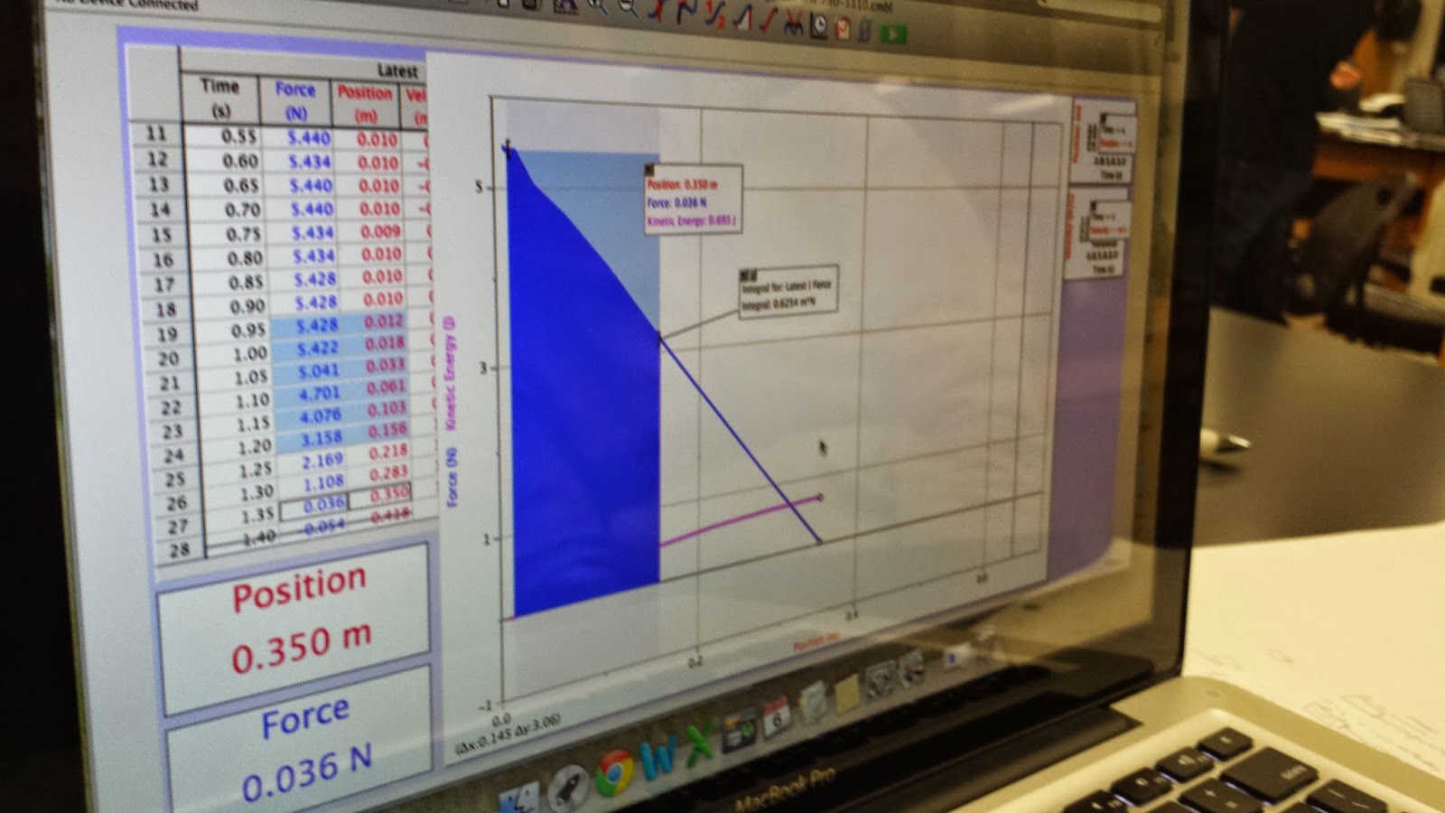 Phys4AF14 azcentenaro