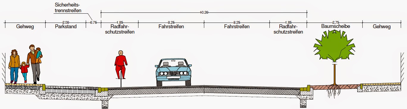 Delitzsch baut: Straßenbeleuchtung/Straßenquerschnitt