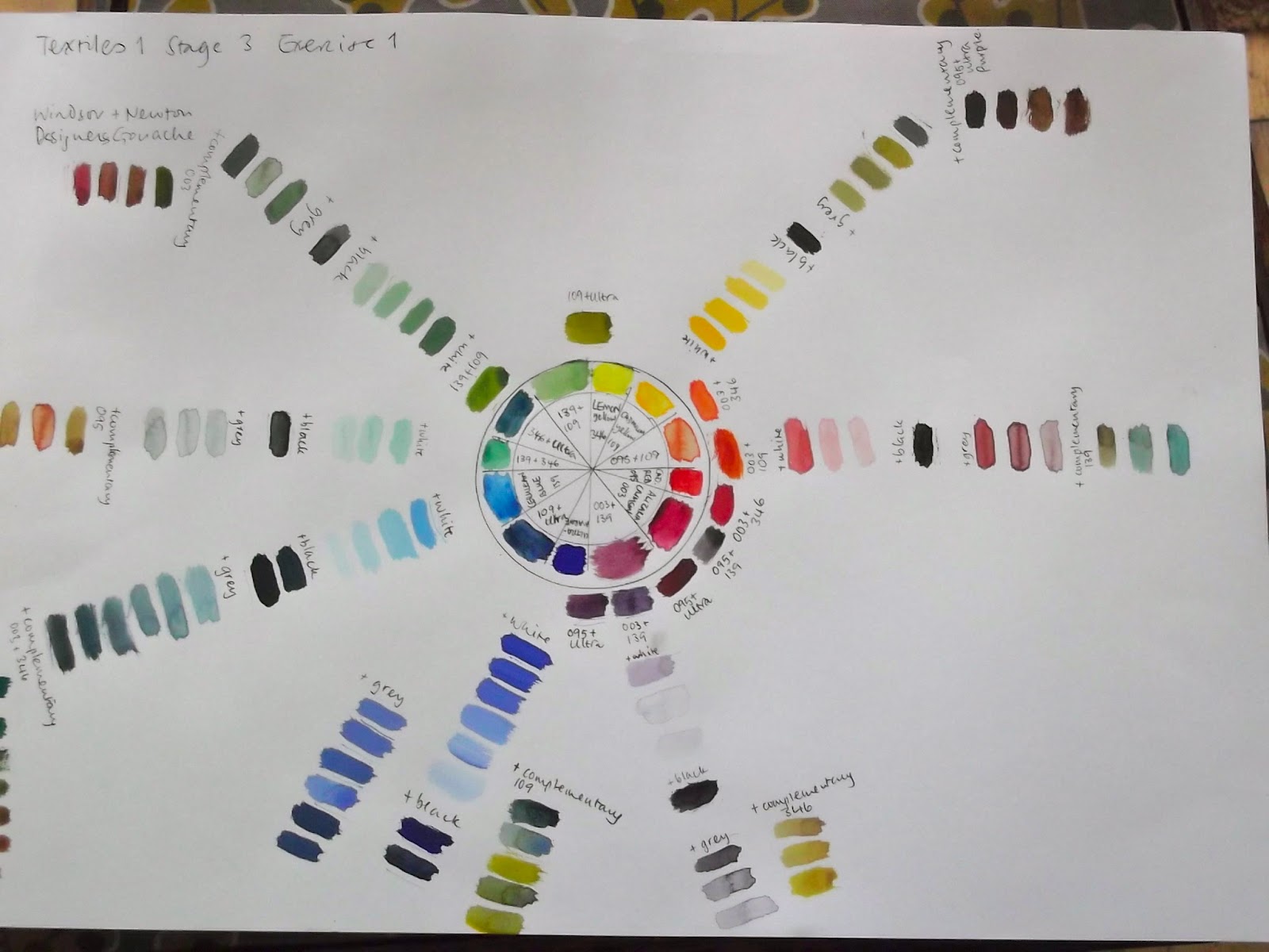 mytexturedworld: Textiles 1 Stage 3 Mixing Colours