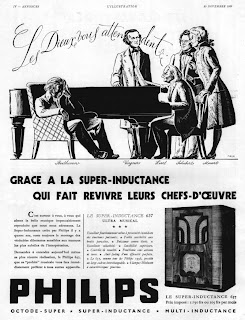 History of All Logos: All Philips Logos