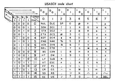 All This Is That: Jack Brummet