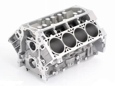 Pasados de Rosca: Bloque motor