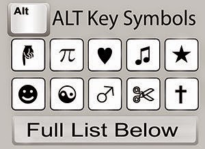 COMPUTER AND MOBILE TRICKS AND TIPS: How to Insert Symbols using ALT Key?