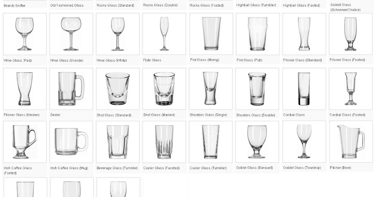 Assorted Drinking Glass ~ Glassious Glass