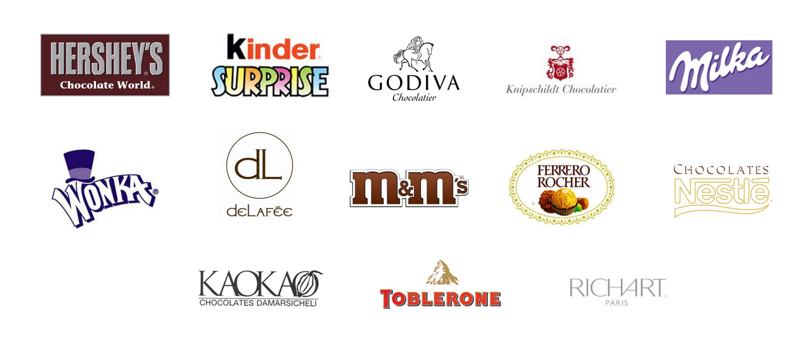 La Chocolatería: Marcas