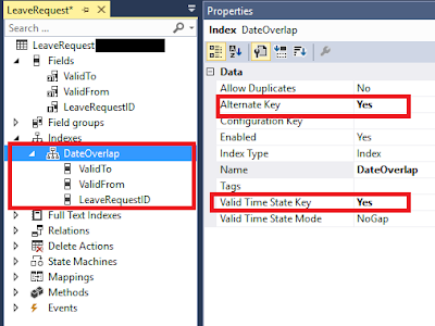 Valid Time State/Date Effective Framework