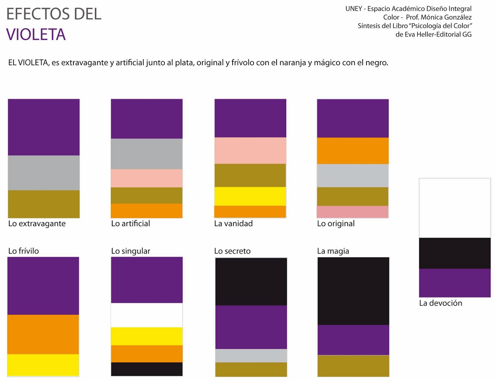 coloruney: Mi nombre, positivo y negativo