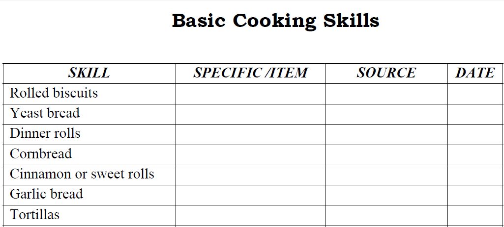 Brandi Raae: TOS Review: Everyday Cooking