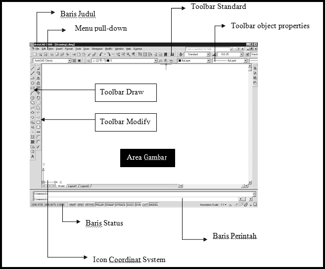 KONSEP DASAR PENGGUNAAN AUTOCAD | ilmu teknik mesin indonesia