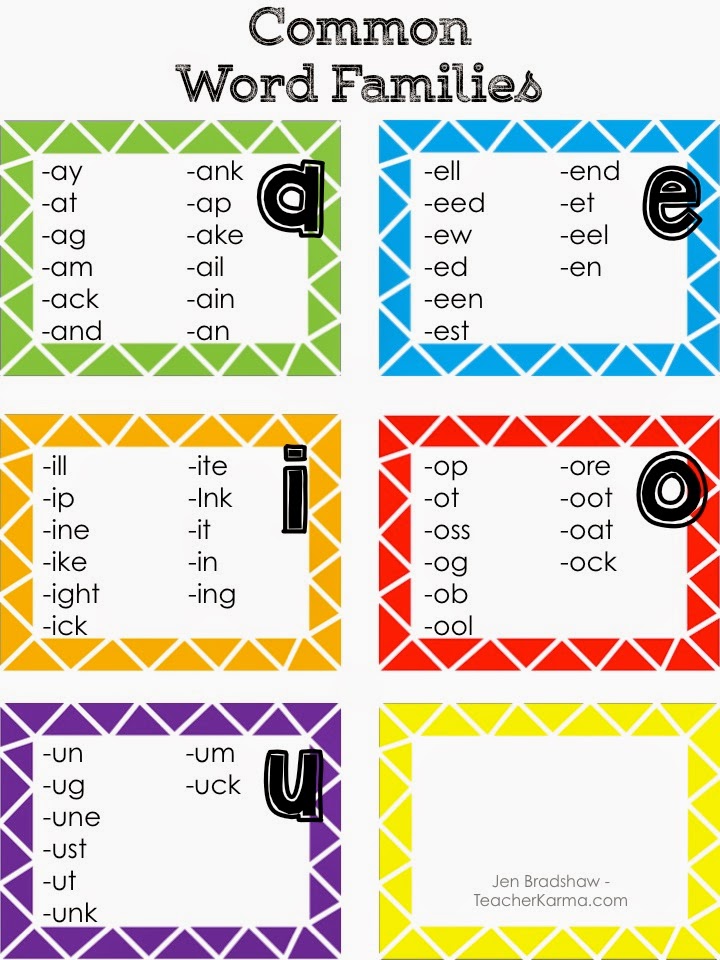 Classroom Freebies Too: Shake Up Some Fun with Word Family Practice!