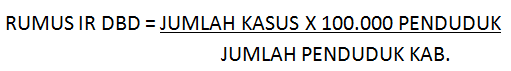 Dinas Kesehatan Kab. Ketapang Kal-Bar: INCIDENCE RATE / IR KASUS DBD ...