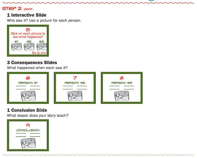 Ms. Sepp's Counselor Corner: Posting Online