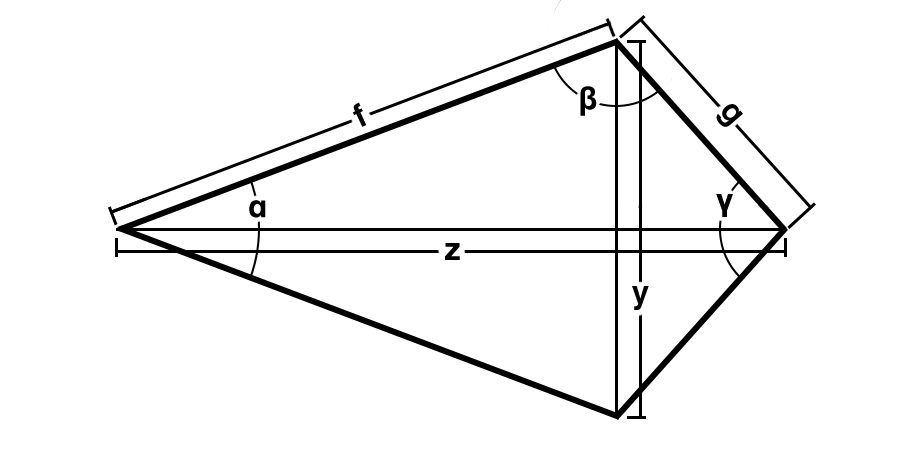 Athenopolis.net: The Dimensions of a Ten-Sided Die