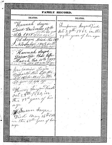 Baker Family Tree: January 2017