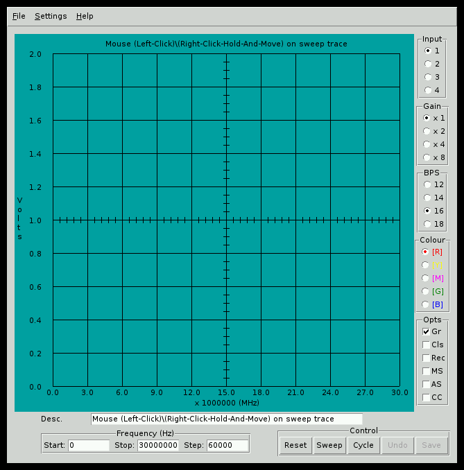 A Slice Of Raspberry Pi Running The Rpi Wobbulator Under Raspbian Jessie
