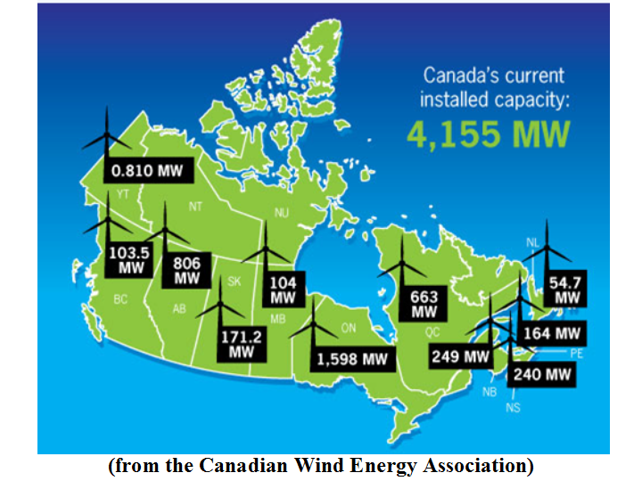 NewEnergyNews More: HIGH WINDS IN CANADA