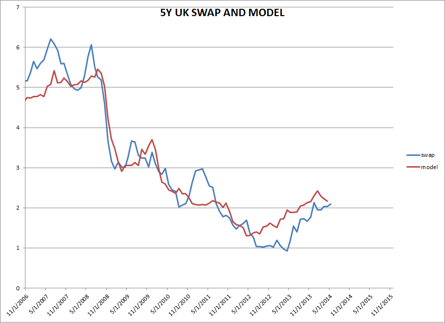 Carney folk ~ Macro Man