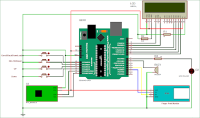 Fingerprint Based Biometric Attendance System using Arduino - sl ...
