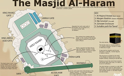 PETA MASJIDIL HARAM & SEKITARNYA ~ Cinta Al Qur'an