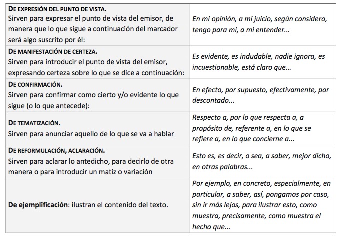 Sinestesia: Opinión argumentada (recomendaciones)