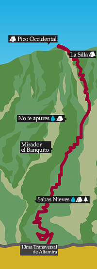 Geografía y rutas de aventuras con mapas