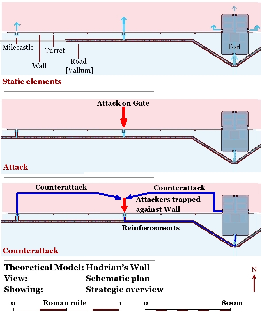 Mike Anderson's Ancient History Blog: Hadrian’s Wall