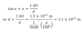 Space, Stars, and Skinny Triangles: Parallax, Derivation of the Parsec ...