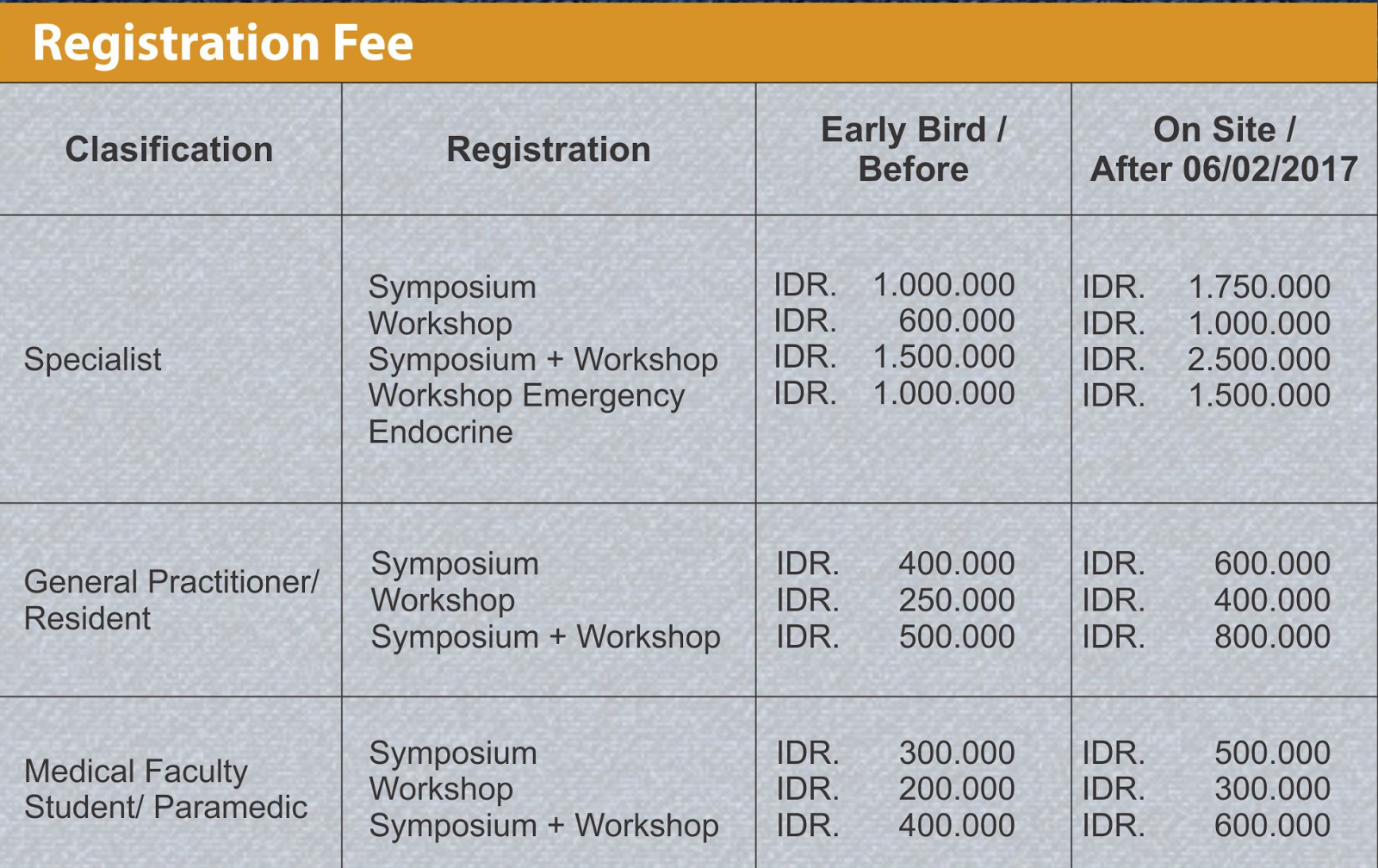 dokter Andrie Gunawan: Final Announcement 9th ENDOCRINOLOGY & DIABETES ...