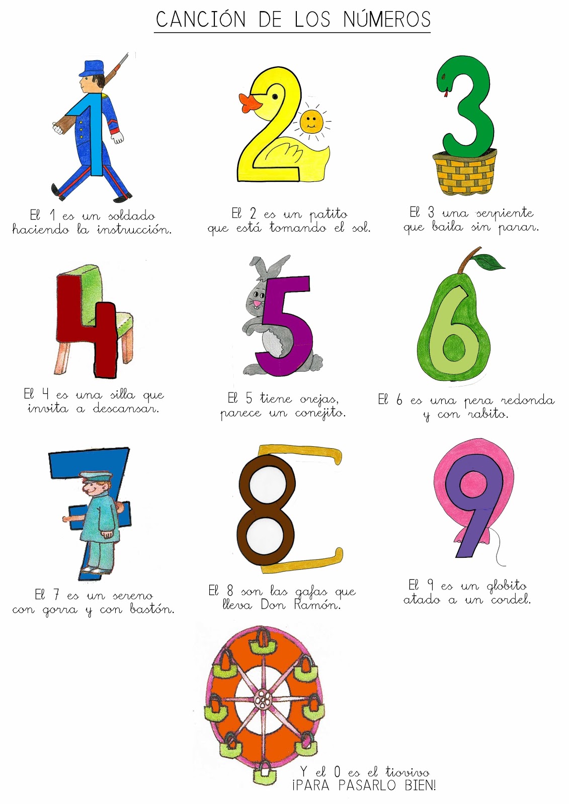Los Numeros Canciones Infantiles Para Cantar En Hd Los Numeros Del Images