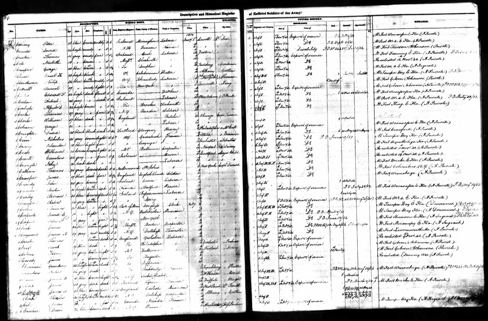 The Croston Families of Haverhill, Part 1
