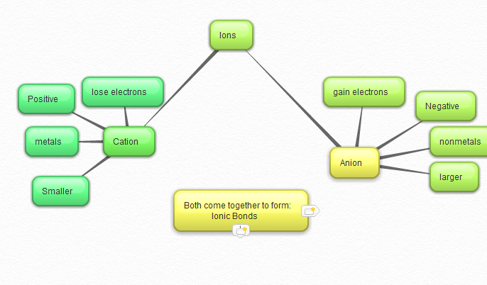 Julie Eskew: November 2013