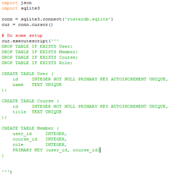 Python: December 2015