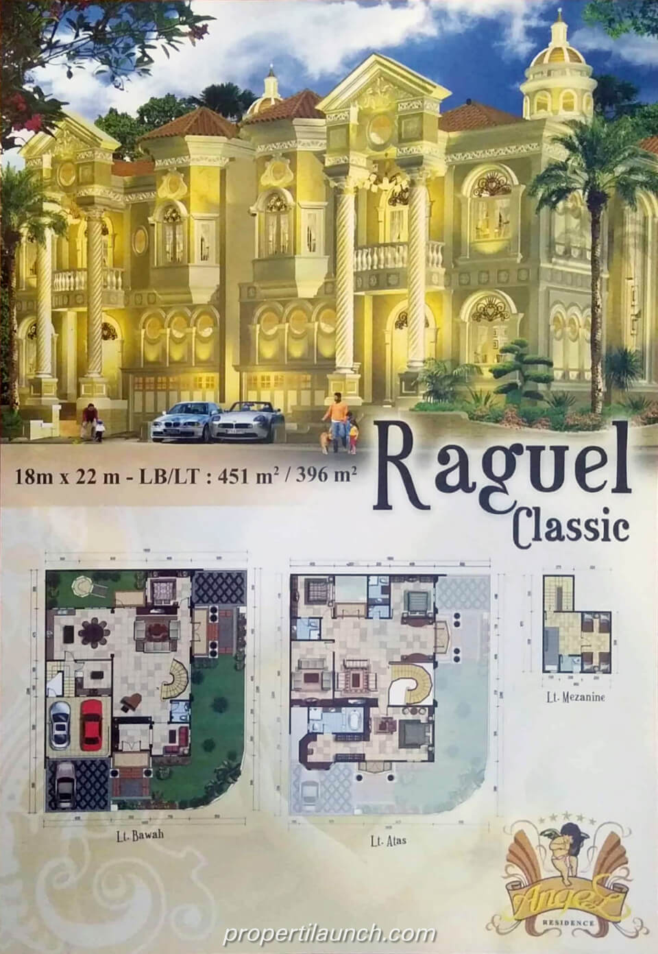 New Angel Residence, Cluster Mewah Baru Kalideres Jakarta Barat