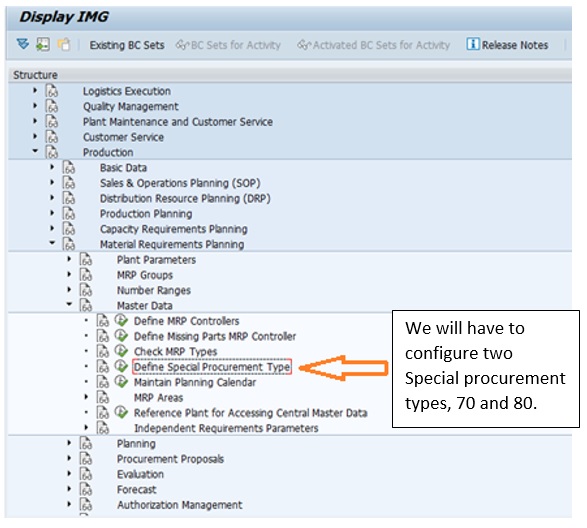 Production Planning in a cross plant set-up | SAP Online Guides