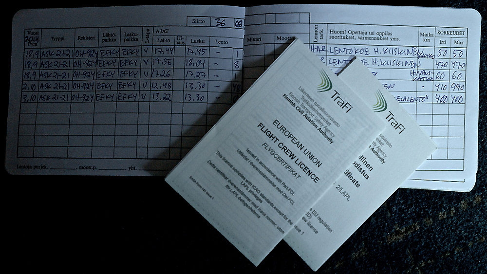 Purjelentäjän: Flight Crew Licence LAPL(S)