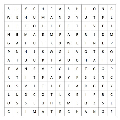 fashion deconstructed